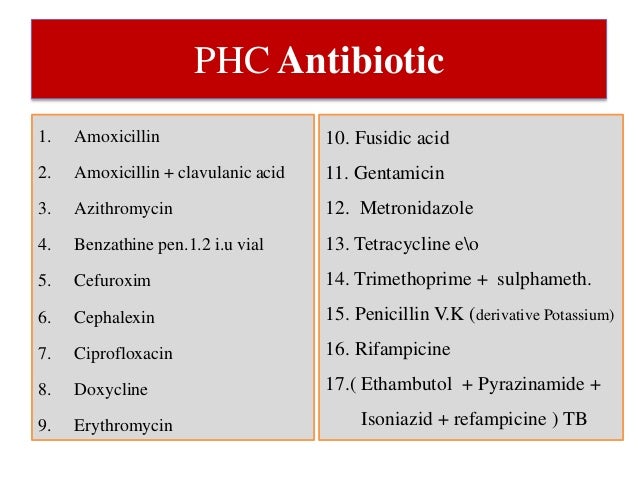 Antibiotics types and how it works