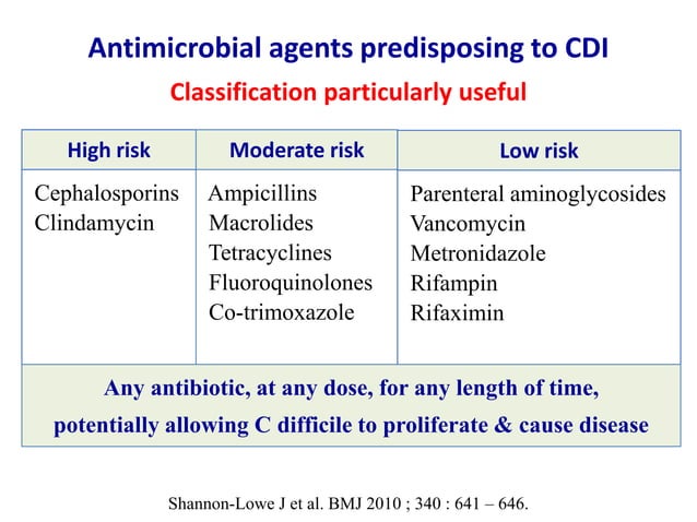Antibiotic associated diarrhea | PPTX | Digestive Disorders | Diseases ...