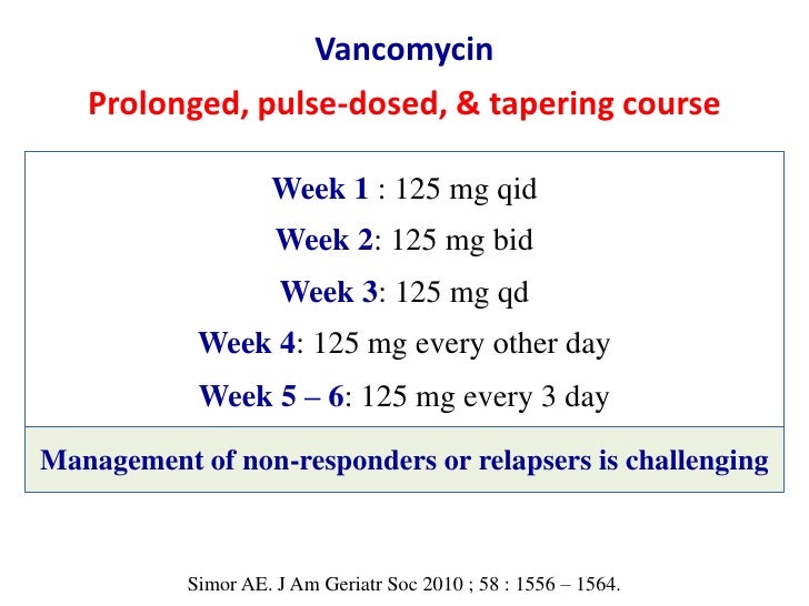 Antibiotic associated diarrhea
