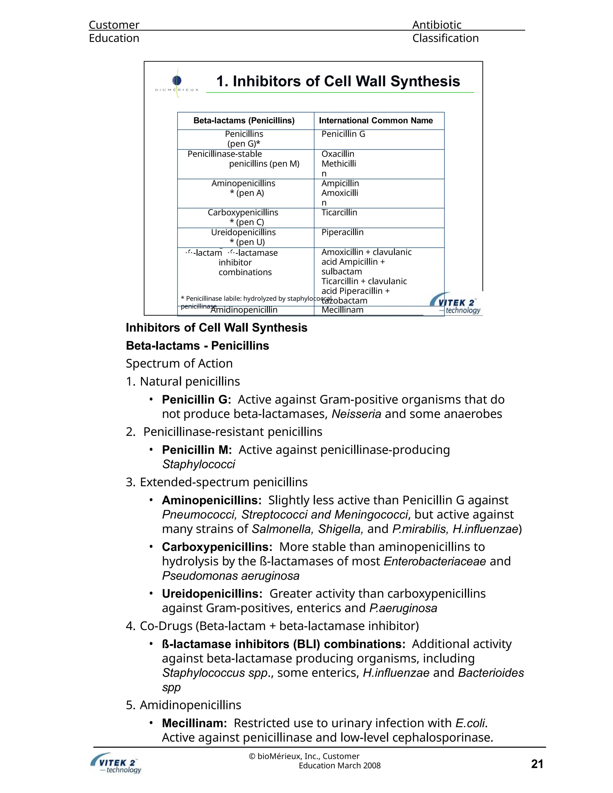 Antibiotic-Classification-and-Modes-of-Action-1.pptx