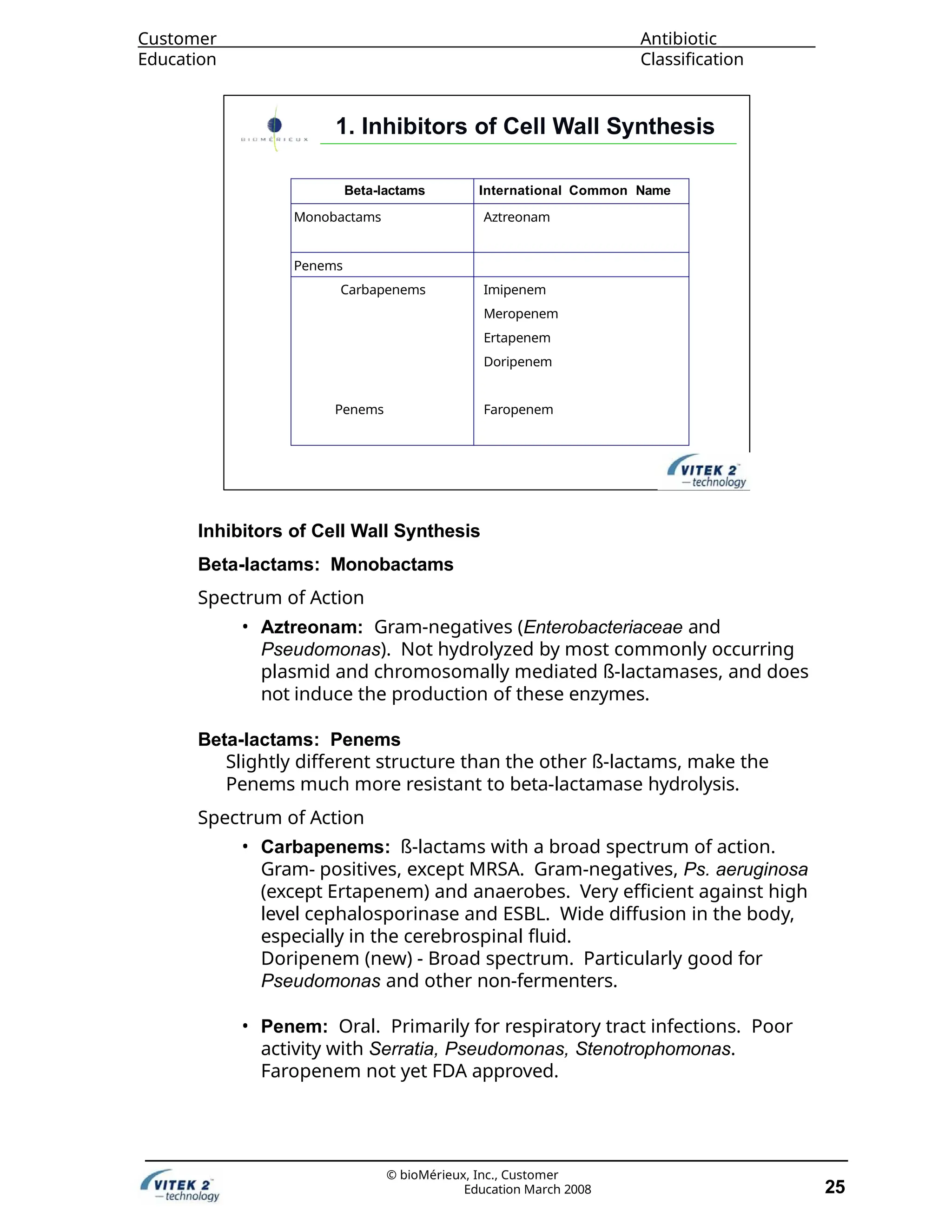 Antibiotic-Classification-and-Modes-of-Action-1.pptx