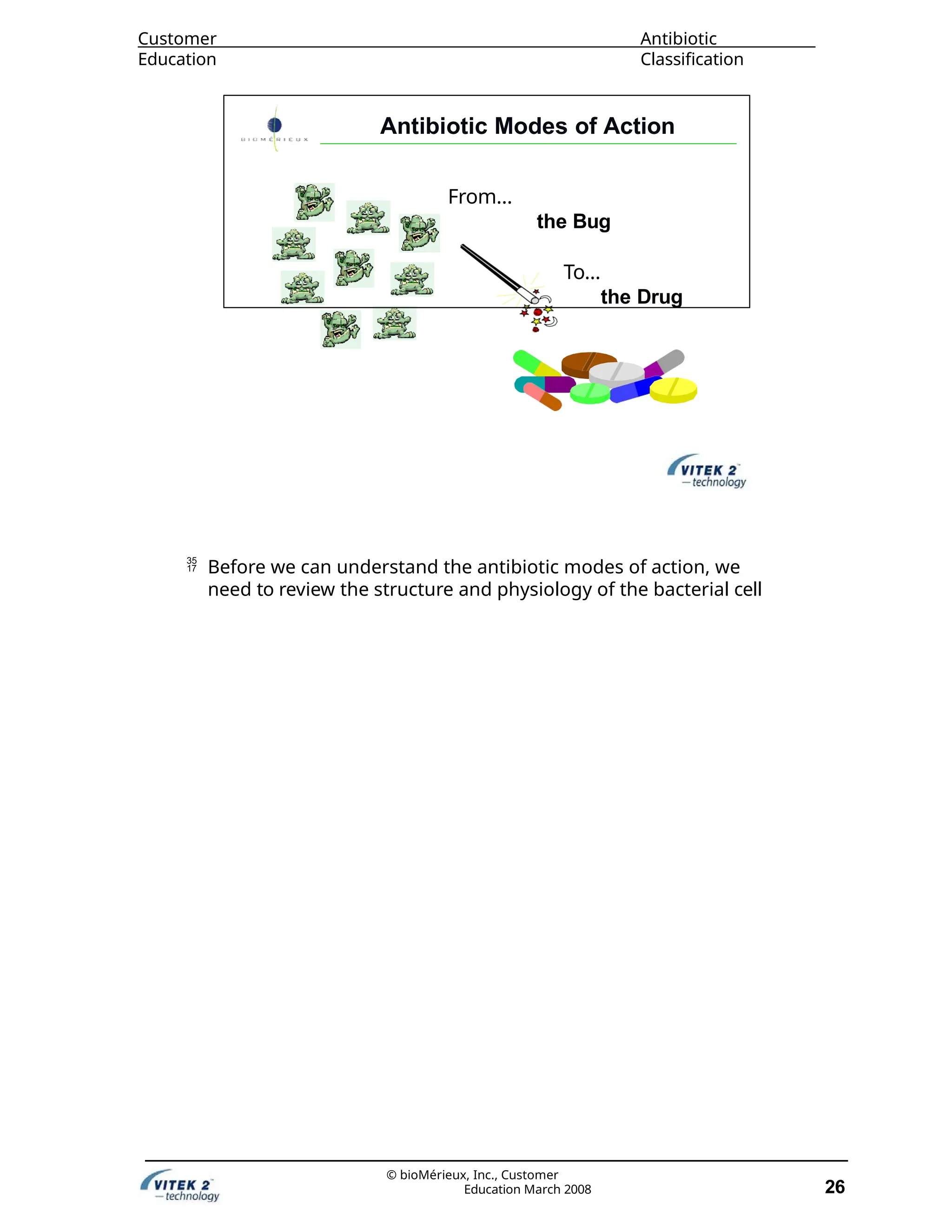 Antibiotic-Classification-and-Modes-of-Action-1.pptx