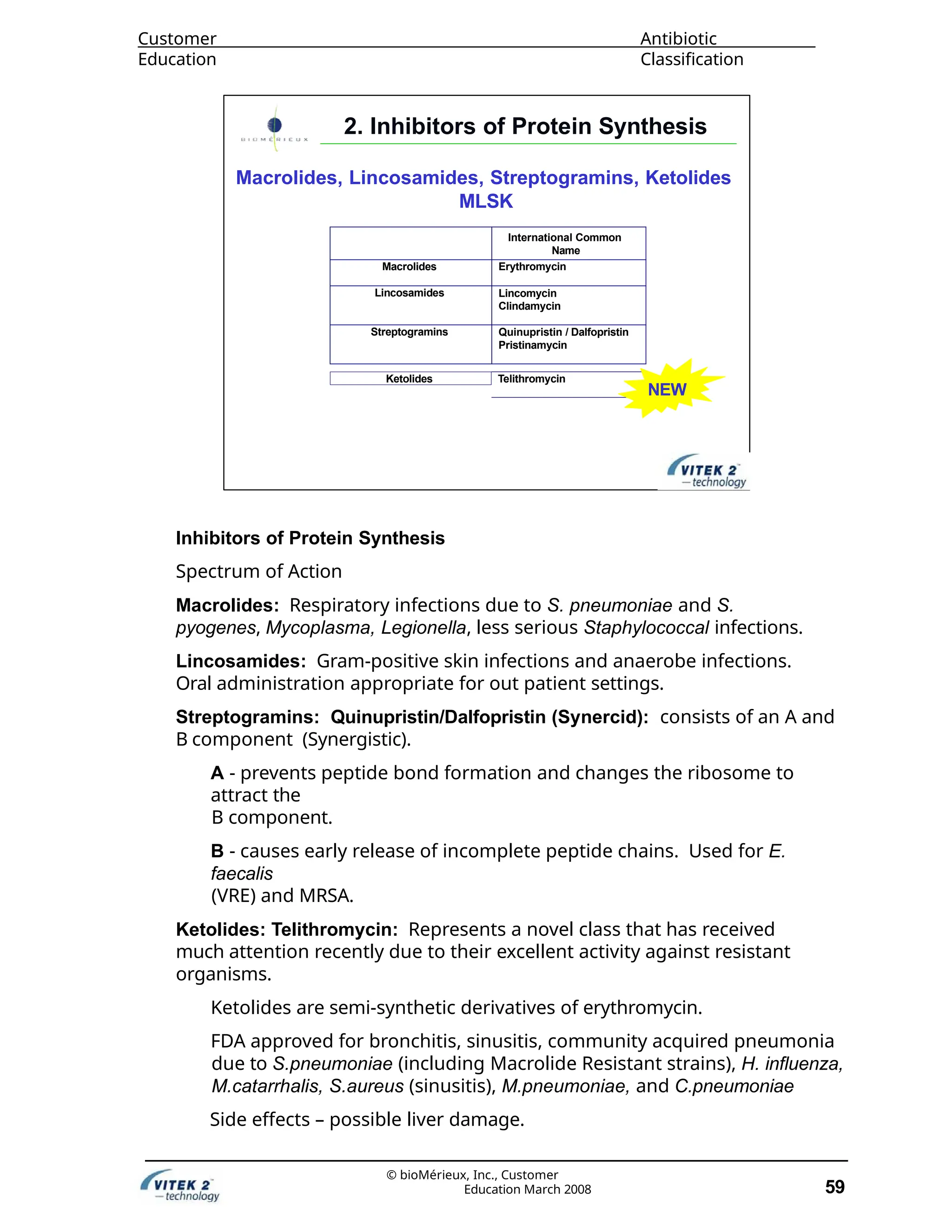 Antibiotic-Classification-and-Modes-of-Action-1.pptx