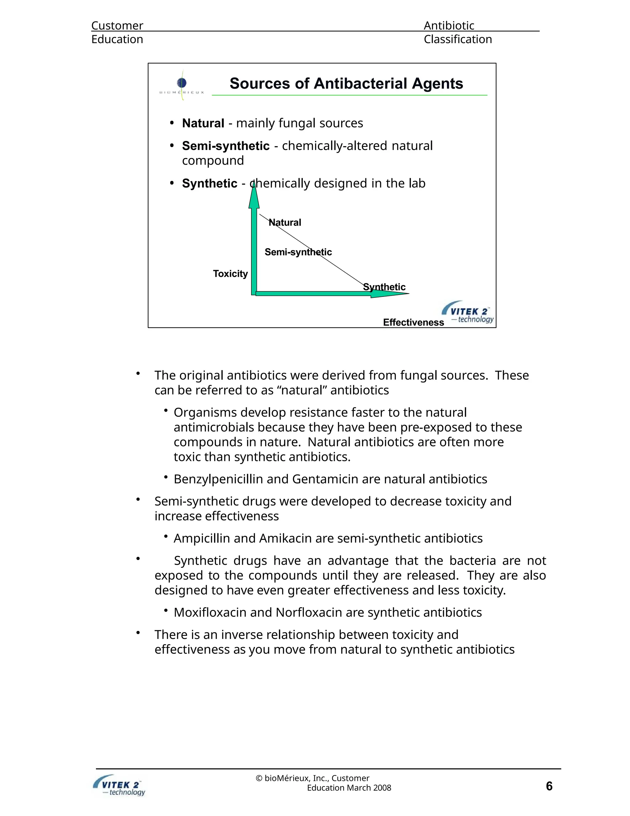 Antibiotic-Classification-and-Modes-of-Action-1.pptx