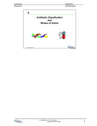 Antibiotic-Classification-and-Modes-of-Action-1.pptx