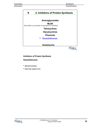 Antibiotic-Classification-and-Modes-of-Action-1.pptx