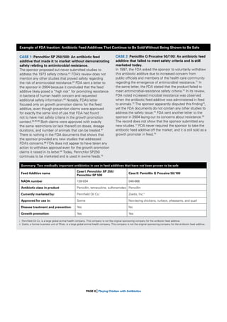 Playing Chicken with Antibiotics | PDF