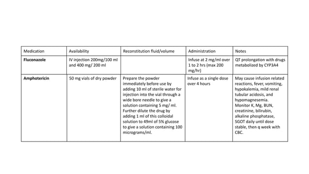Antibiotic Administration in ICU .pptx | Pharmaceutical Industry ...
