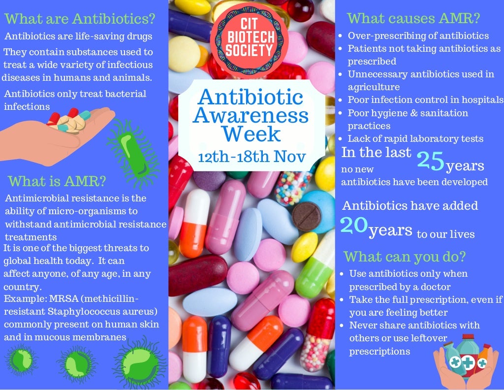 Antibiotic Awareness Week leaflet