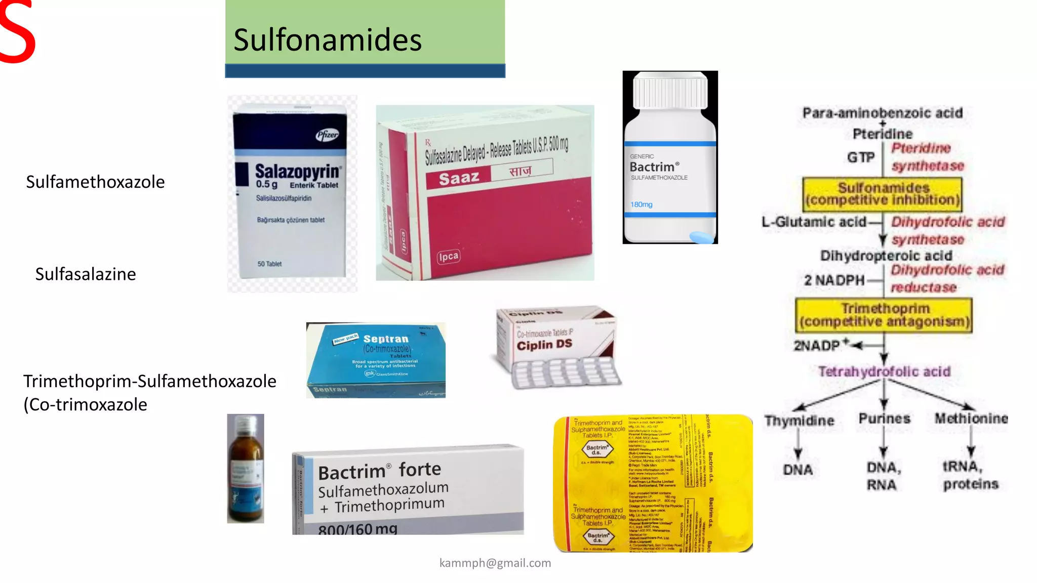 Antibiotic brands in India | PDF
