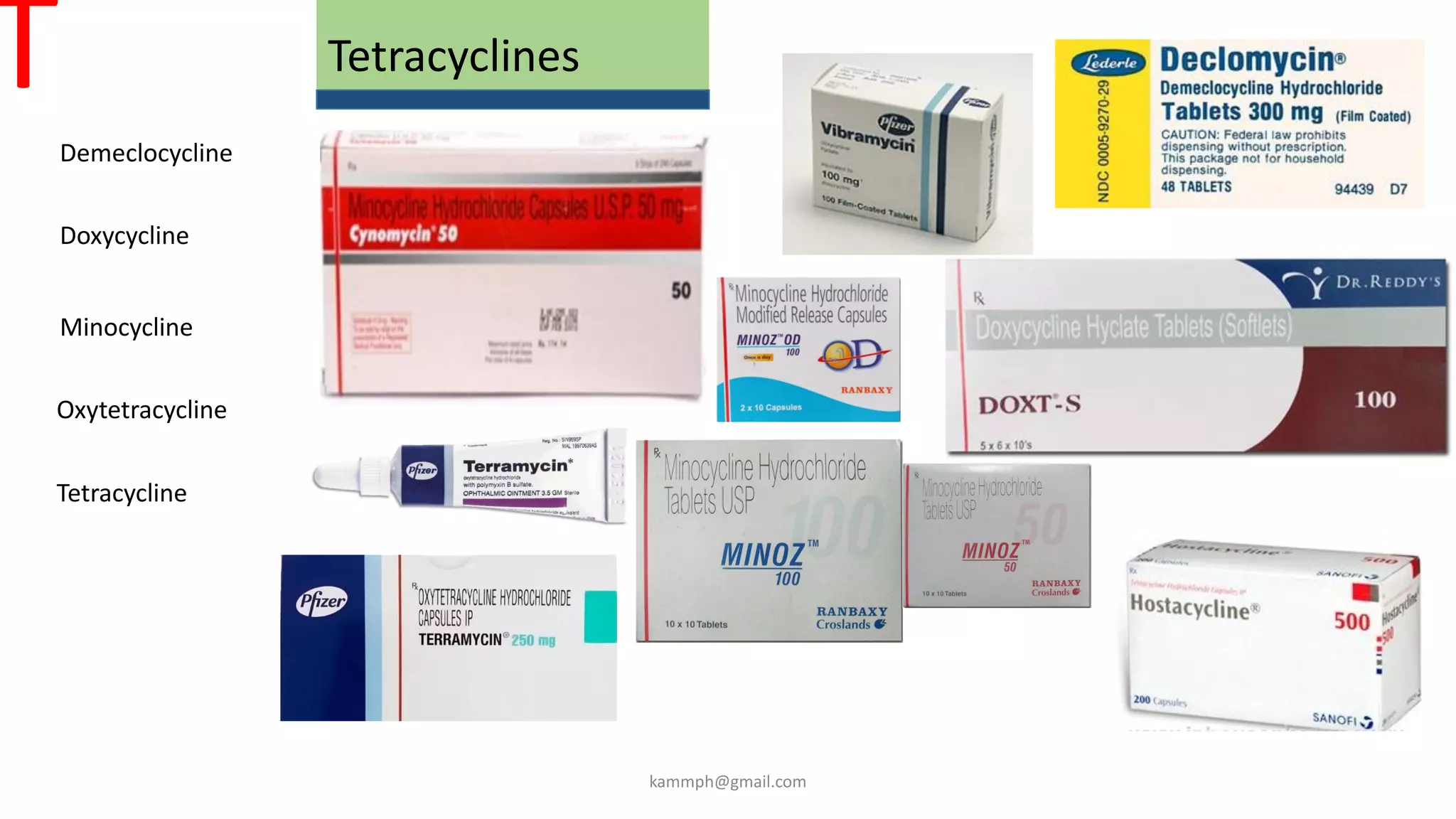 Antibiotic brands in India | PDF