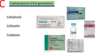 Antibiotic brands in India | PPT