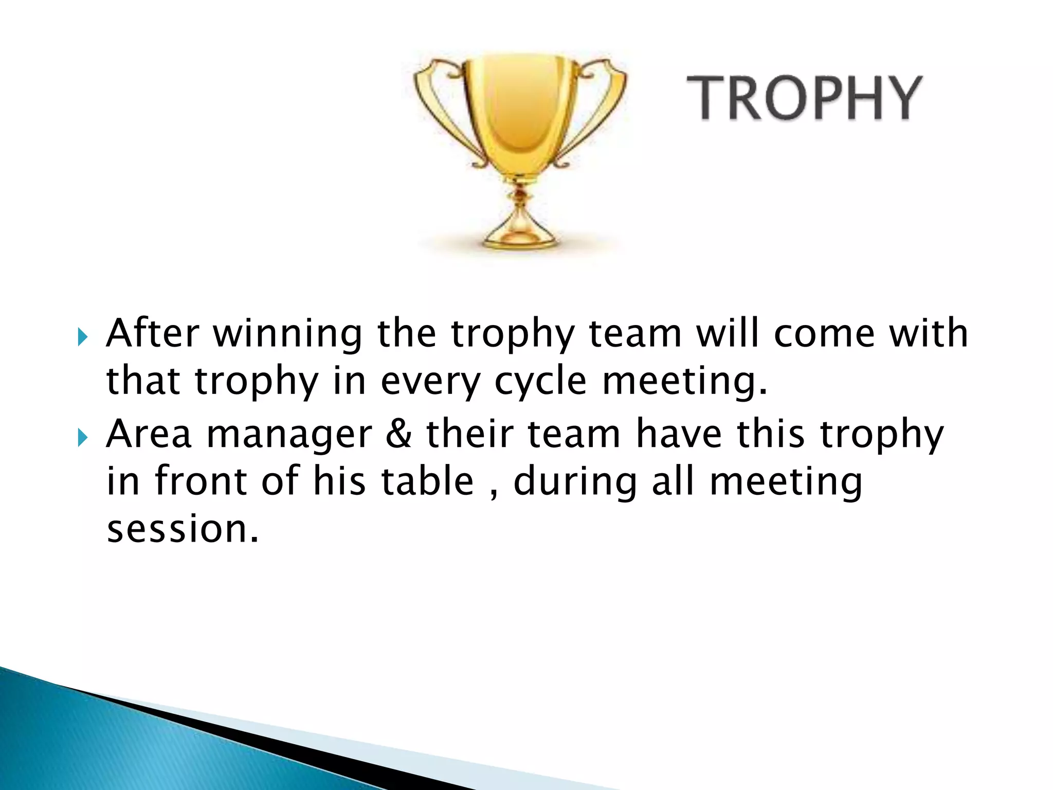 Antibiotic championship | PPTX