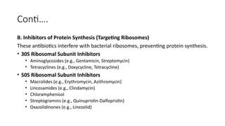 Antibiotic Drugs and its classification.pptx