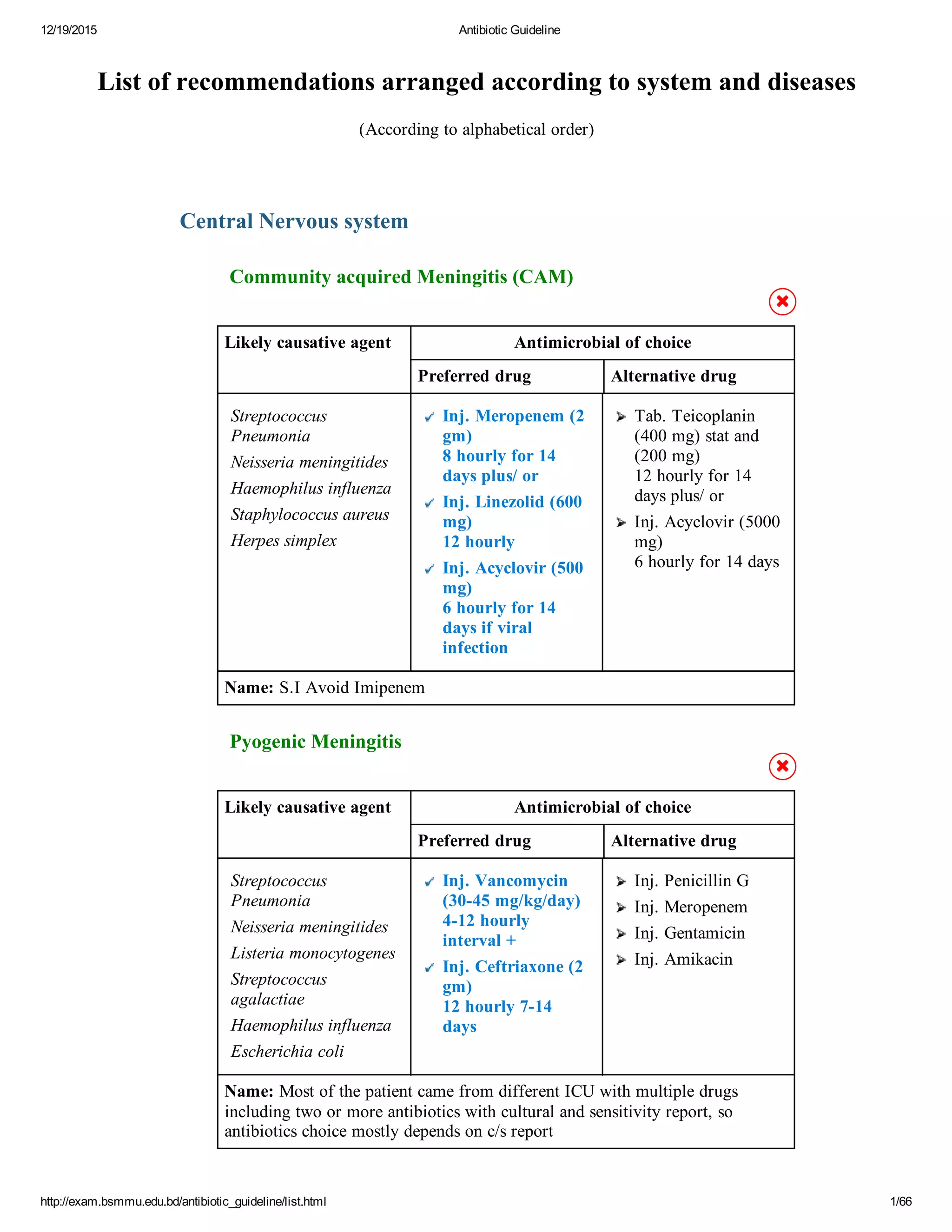 Antibiotic guideline by bsmmu | PDF