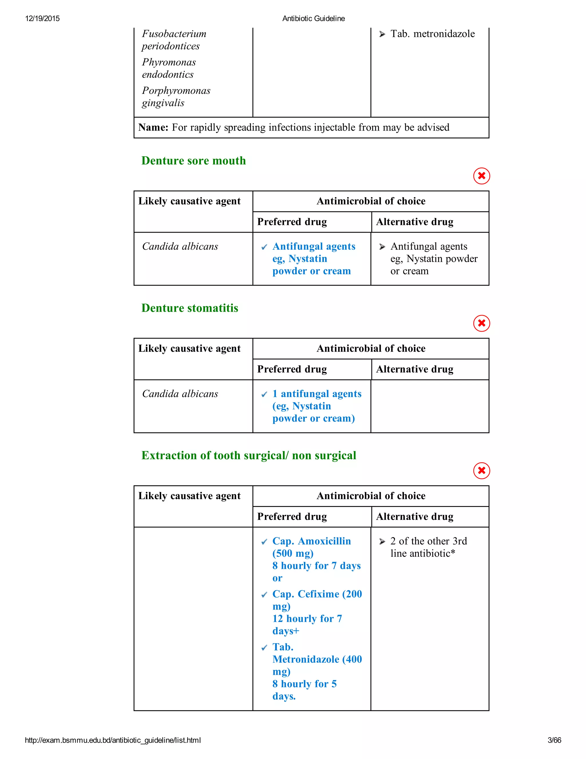 Antibiotic guideline by bsmmu | PDF