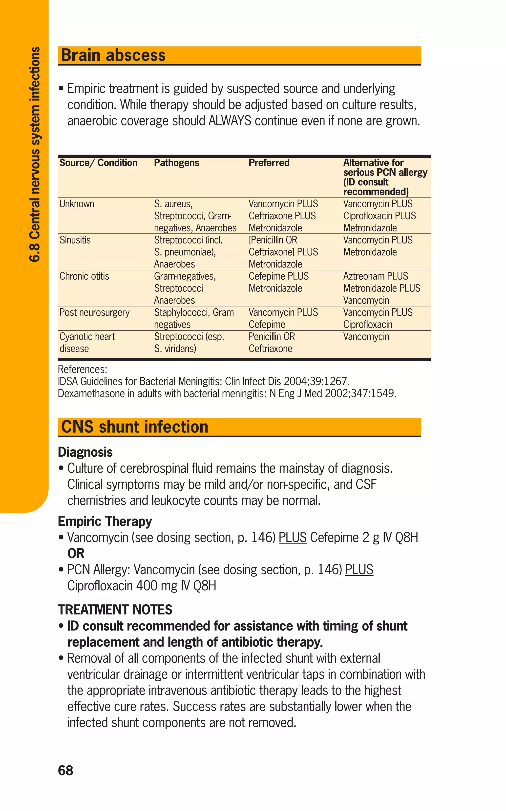 Antibiotic guidelines - John hopkins | PDF