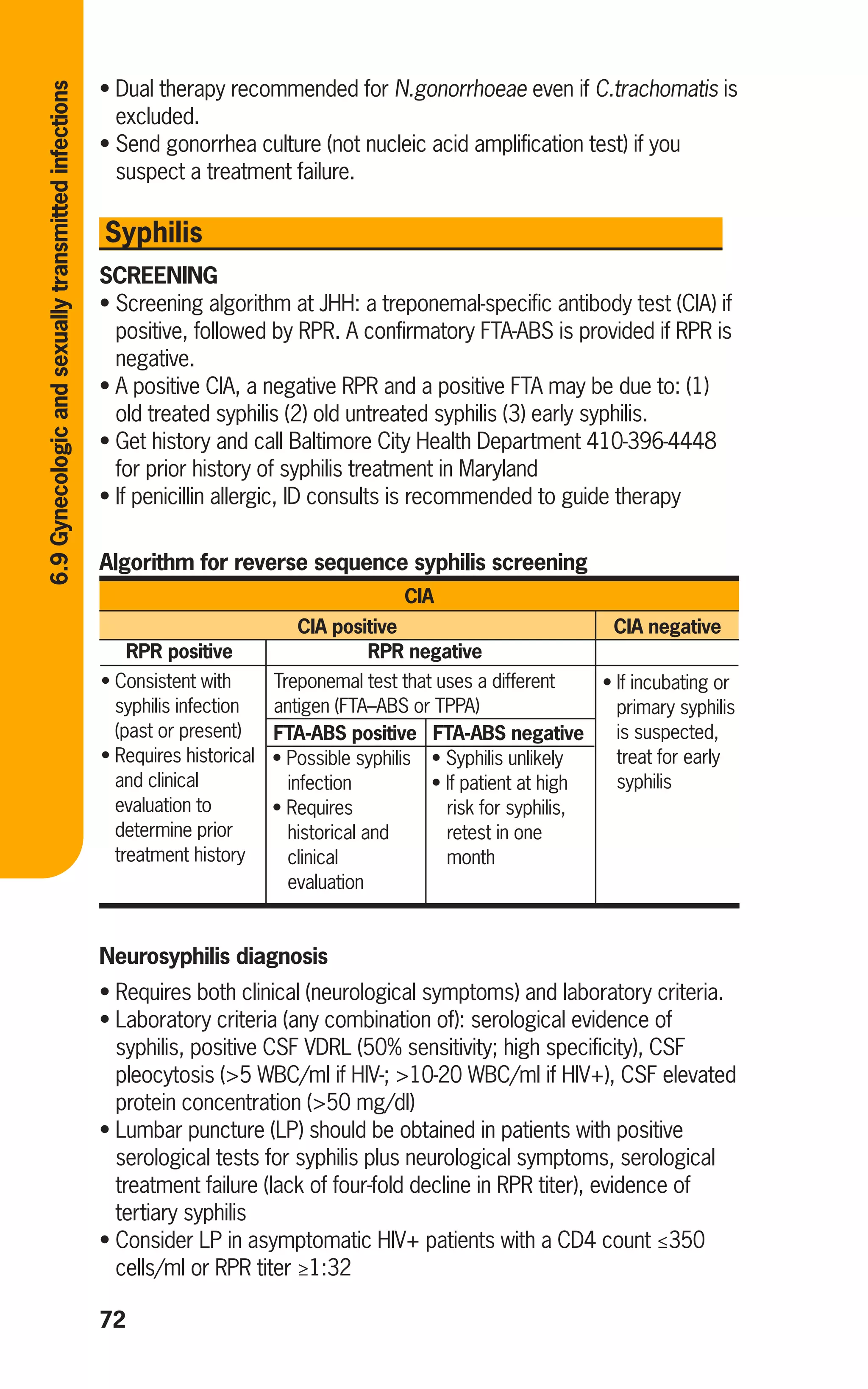Antibiotic guidelines - John hopkins | PDF