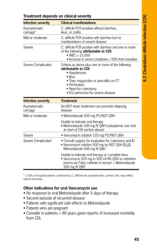 Antibiotic guidelines - John hopkins | PDF
