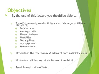 Antibiotic review and pharmaceuticals….. | PPT