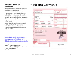 Antibiotico resistenza | PPTX