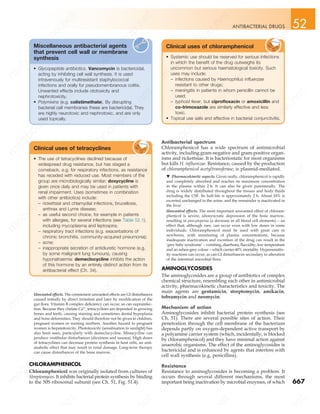 Antibioticos 2020. Pharmacology. Antibióticos | PDF