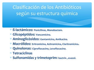 Antibioticos antibiograma | PPT