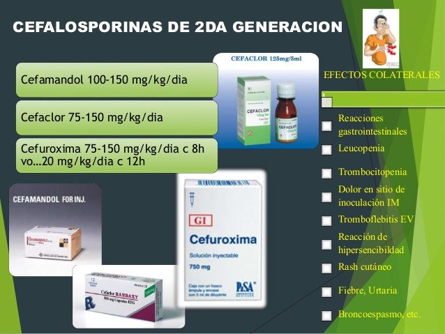 ANTIBIOTICOS DE SEGUNDA GENERACIÓN
