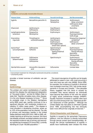 antibioticos en Infecciones de transmisión sexual | PDF