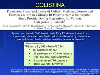 Antibioticos en terapia de reemplazo renal continua | PPTX
