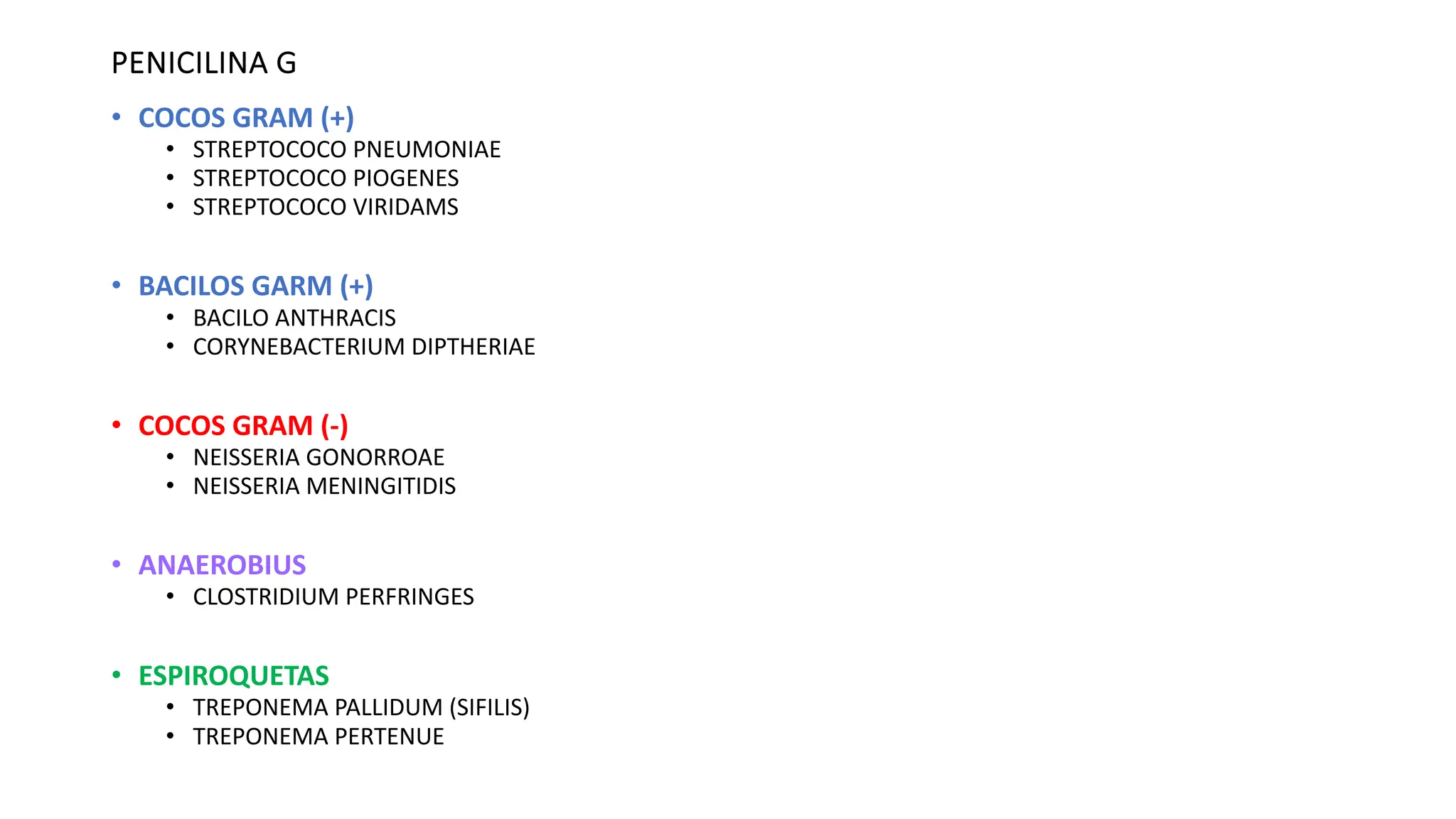 ANTIBIOTICOS ESPECTRO BACTERIANO farmaco | PDF