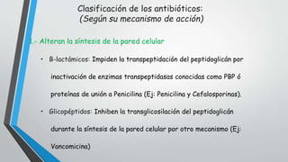 Antibioticos dosis | PPTX