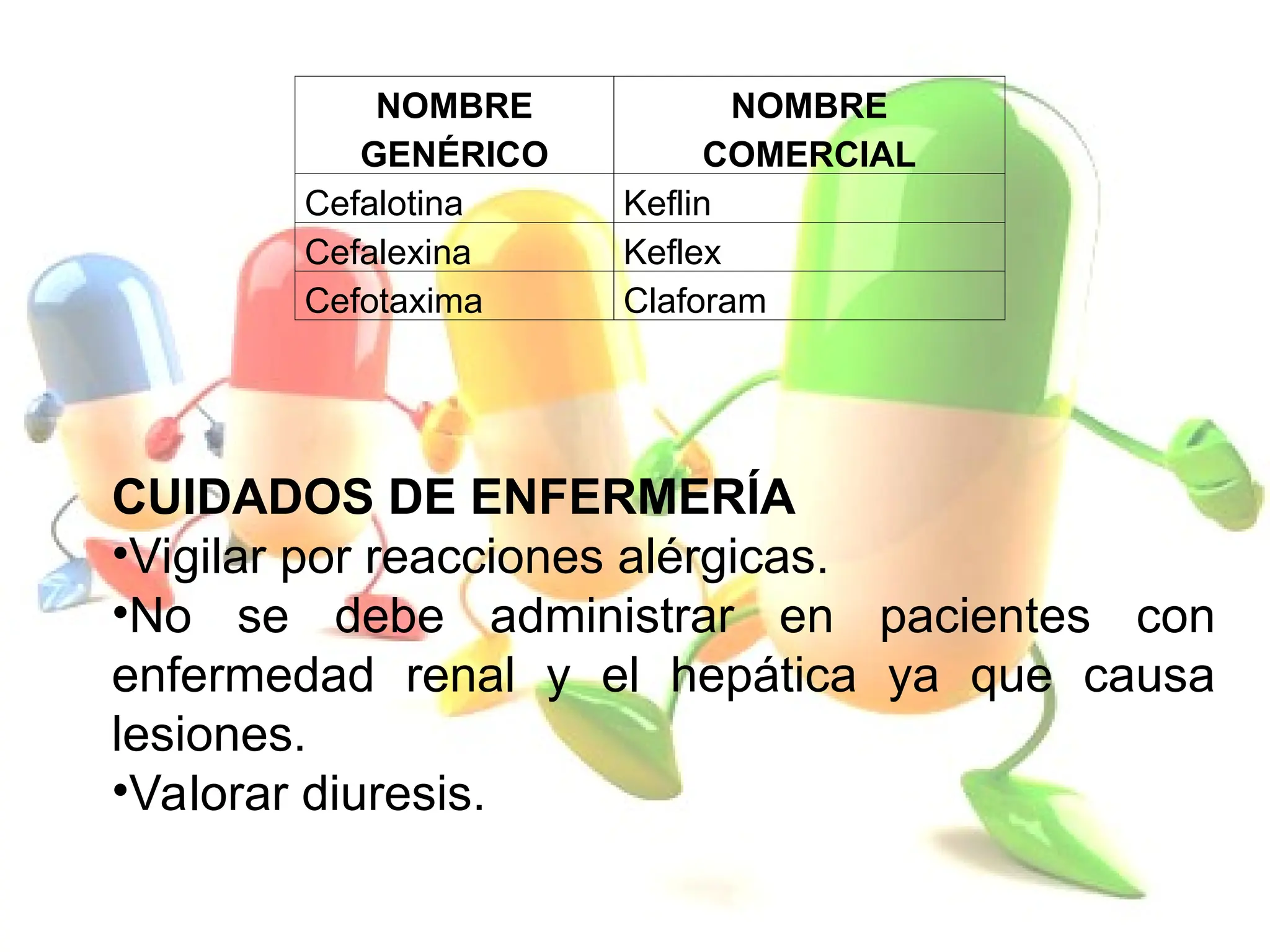 antibioticosparaenfermeria-160416152131.ppt | Infectious Diseases ...