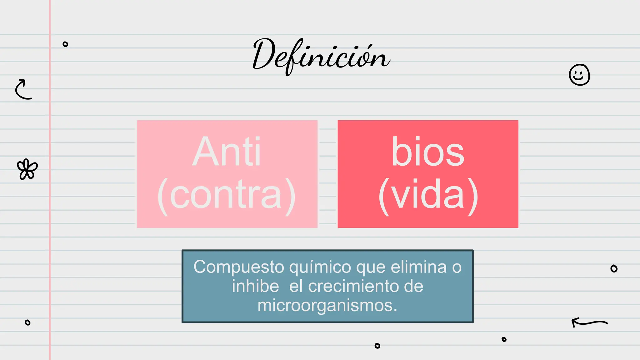 Antibioticos Sistemicos y Topicos.pptx