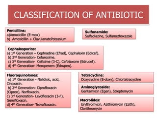Antibiotic ppt by shuman 2 | PPTX | Infectious Diseases | Diseases and ...