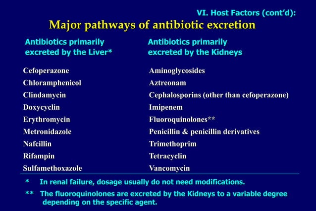 Antibiotic prescription and bacterial resistance | PPT | Infectious ...