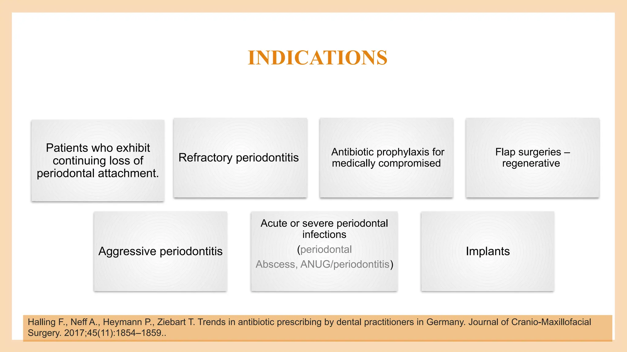 Antibiotic prophylaxis final ppt in periodontics | PPTX
