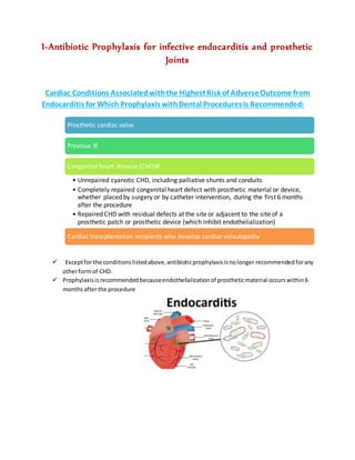 Antibiotic prophylaxis for infective endocartitis | PDF