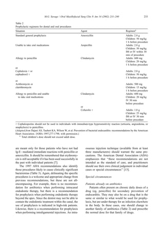Antibiotic prophylaxis in dentoalveolar surgery (1) | PDF