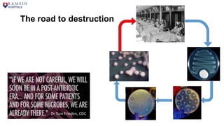 emerging antibiotic resistance | PPTX