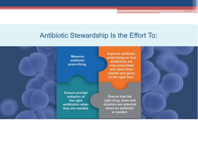 Antibiotic stewardship in primary care | PPT