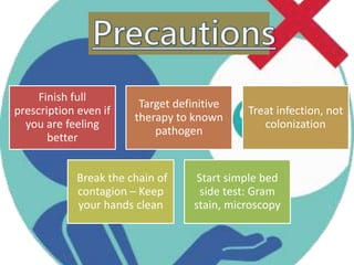 Antibiotic resistance | PPTX