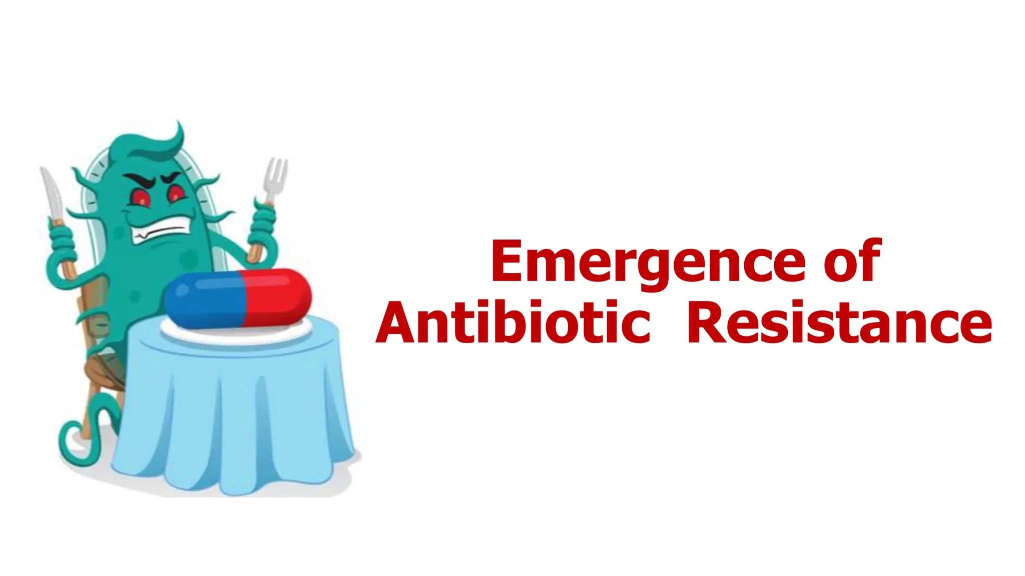 Antibiotic Resistance for children with febrile | PPT