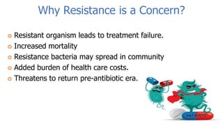 Antibiotic Resistance for children with febrile | PPTX