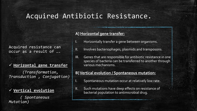 Antibiotic resistance I Mechanism I Types I Contributing factors ...