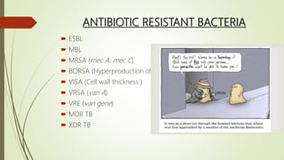 Antimicrobial resistance | PPTX
