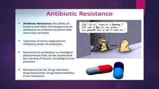ANTIBIOTIC RESISTANCE: Challenges and Solutions.pptx