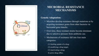 understanding antibiotic resistance in u | PPTX