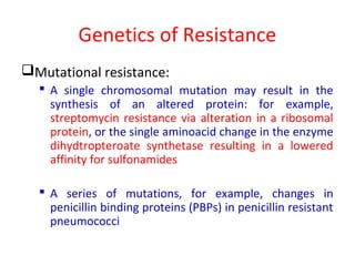 Antibiotic resistance in bacteria 1 | PPT