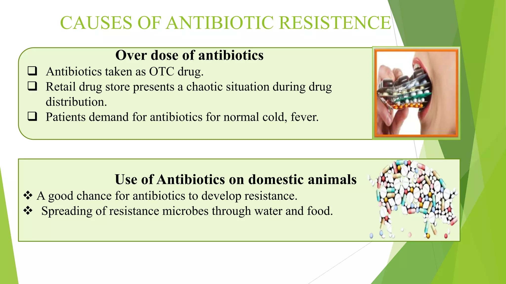 Antibiotic resistance mechanism | PPTX